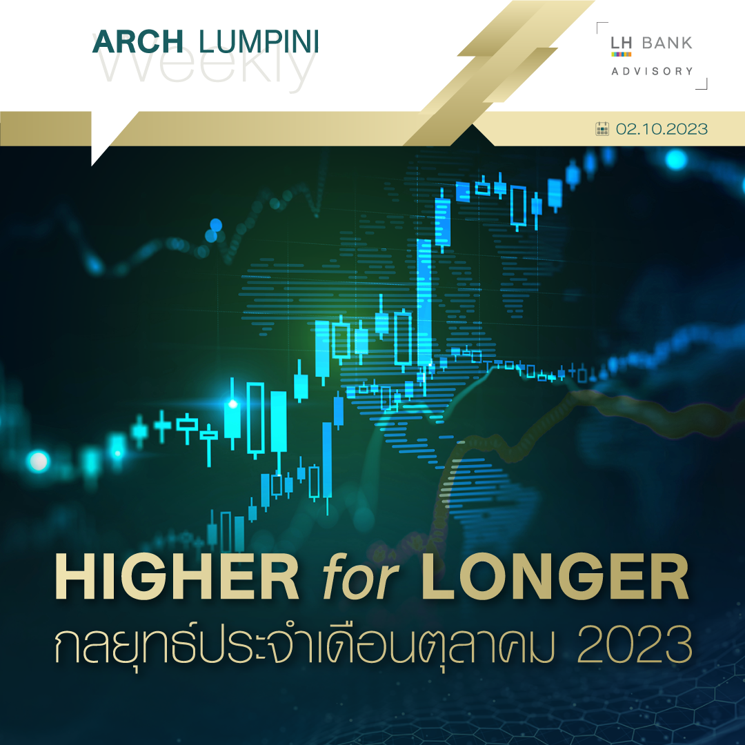 LH Bank Advisory Weekly Report